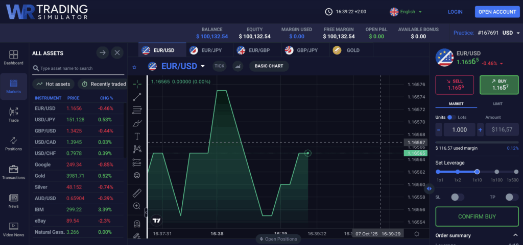 The 13 Best Trading Tools For Traders Compared (List 2026)