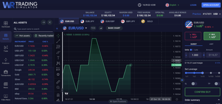 The 13 Best Trading Tools For Traders Compared (List 2026)