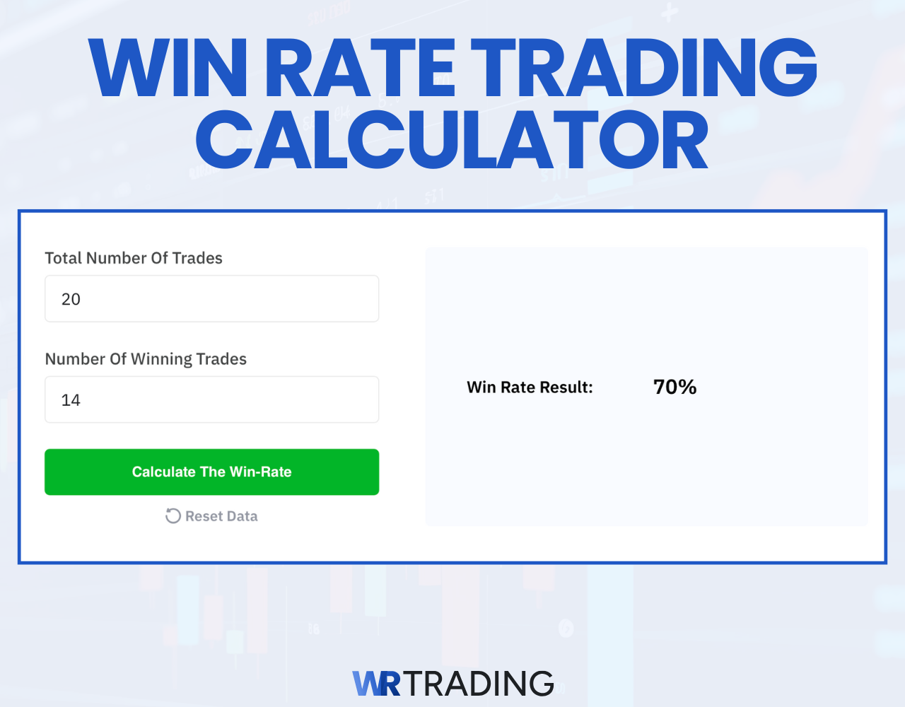 Win Rate Trading Calculator With Break-Even Rate