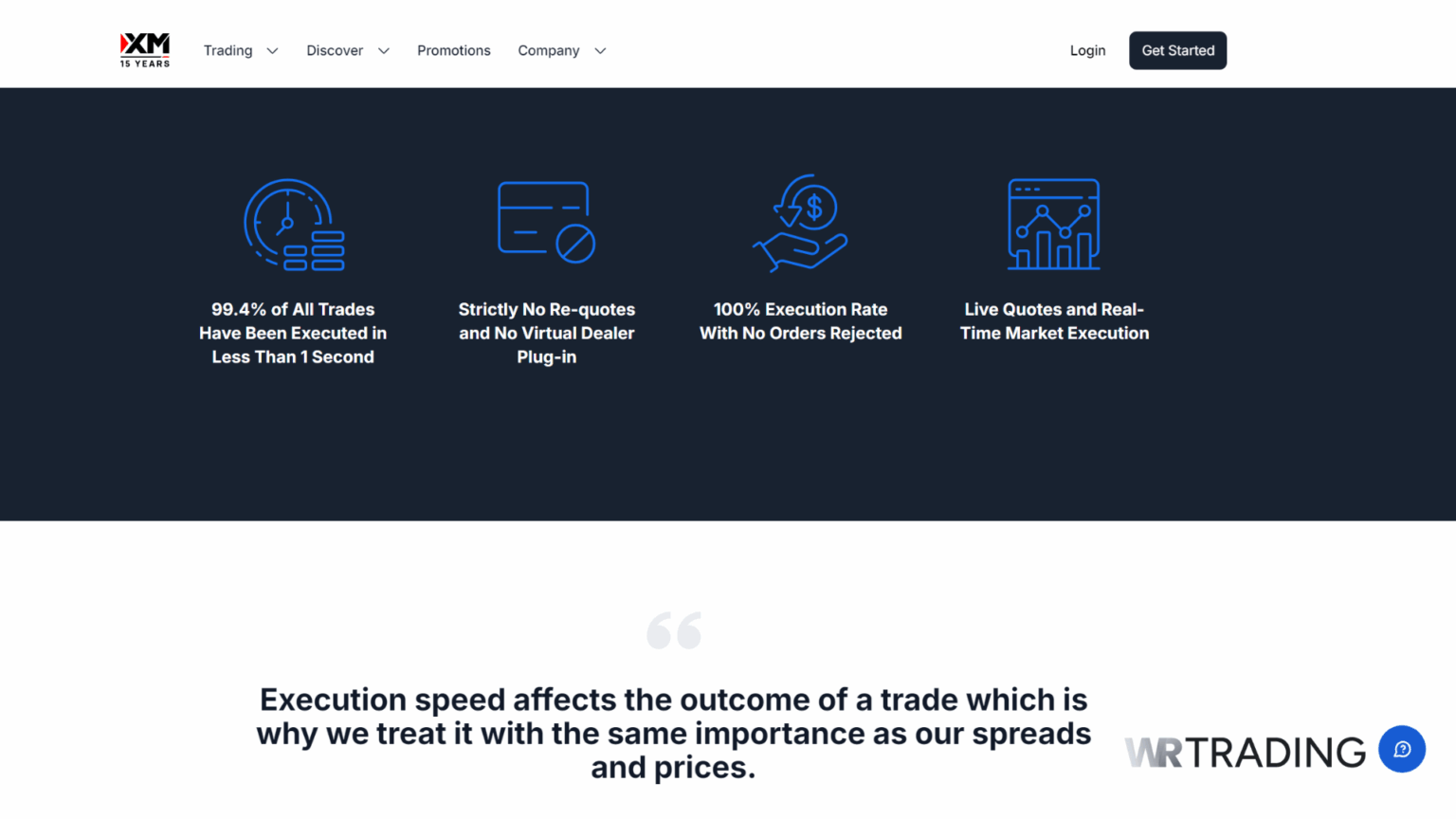 List Of 10 HFT Brokers That Allow High-Frequency Trading