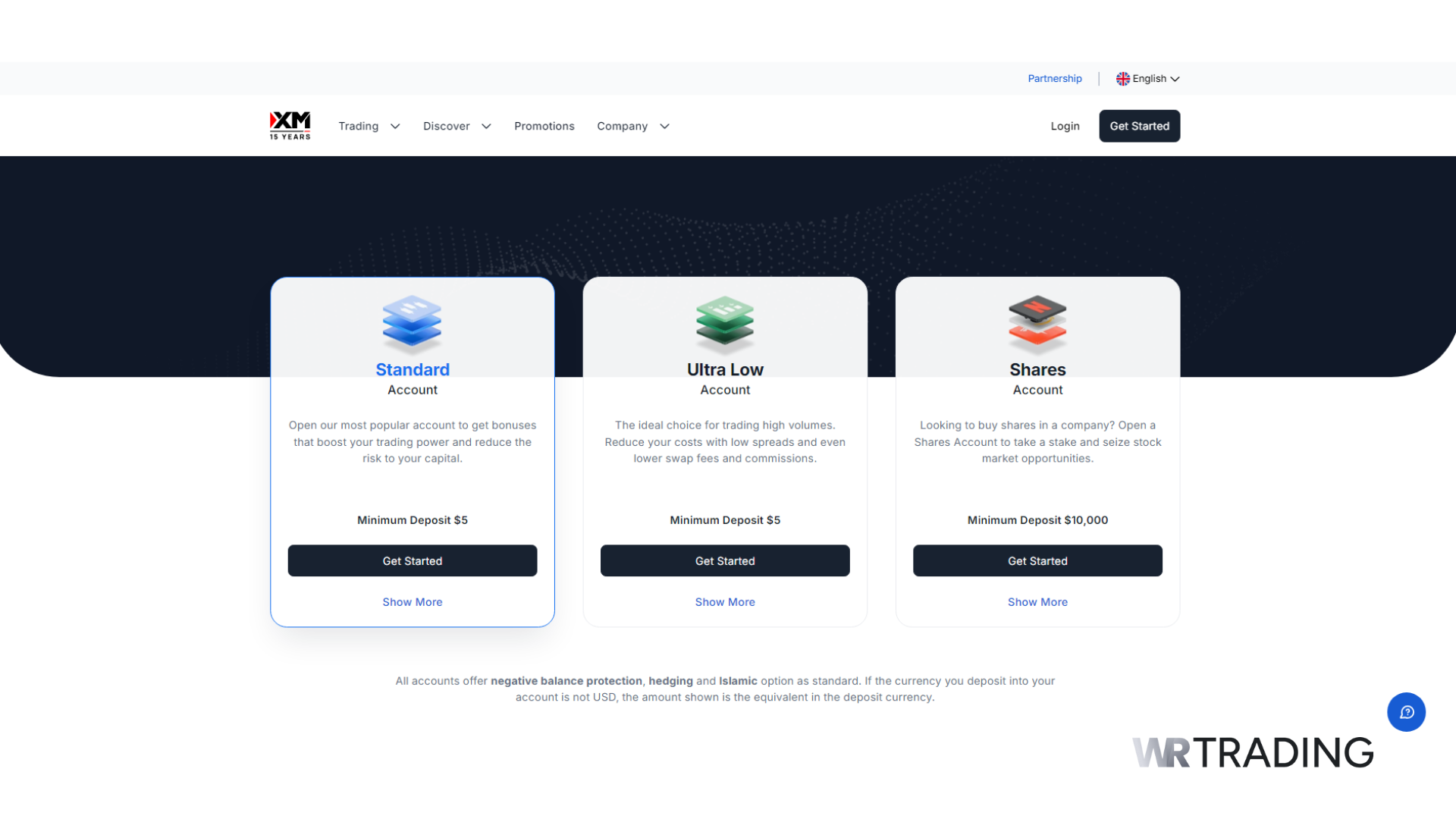 4 Best Micro Account Forex Brokers (Cent Accounts)
