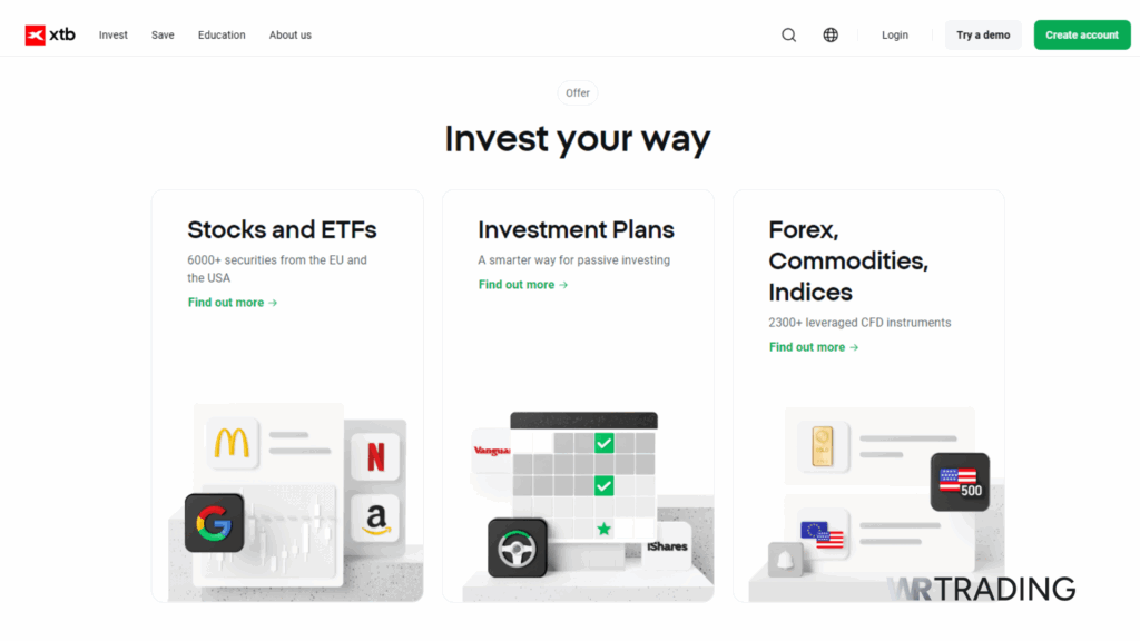 10 Best Trading Platforms In Comparison (Top List) 2025