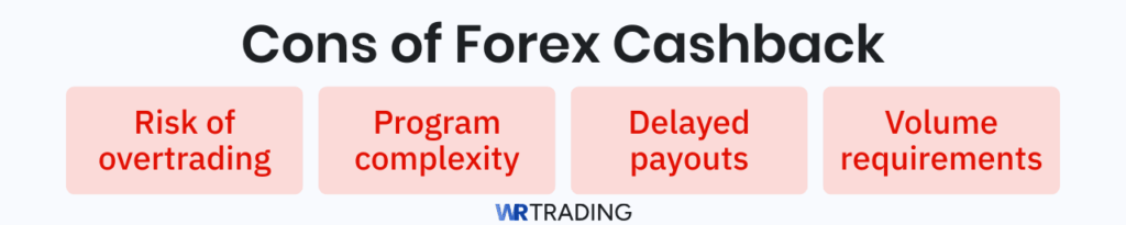 Top 8 Forex Cashback Programs (High Rebates & Discounts)