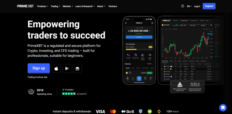 PrimeXBT Review 2026 | Pros/Cons, Fee Structure & Trust