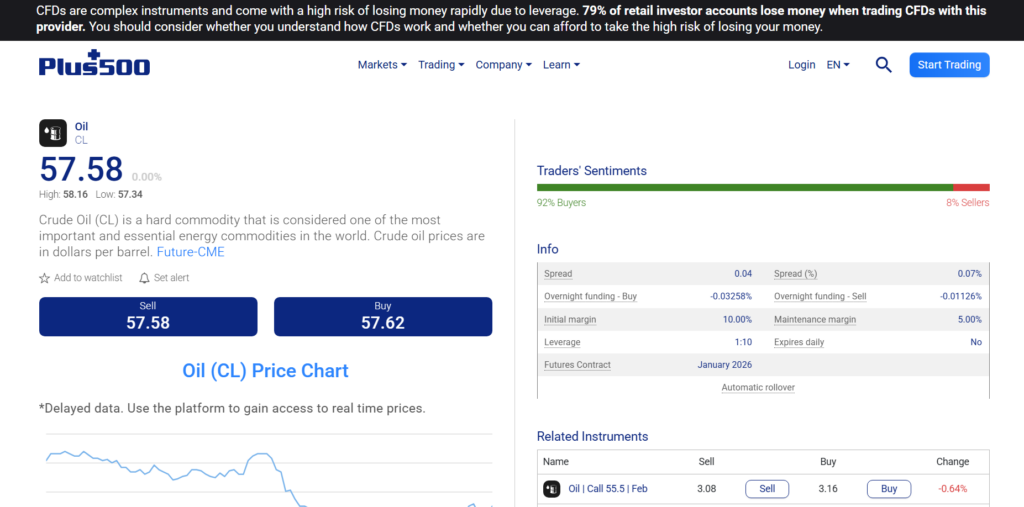 10 Best Oil Trading Platforms & Brokers (WTI/Brent)